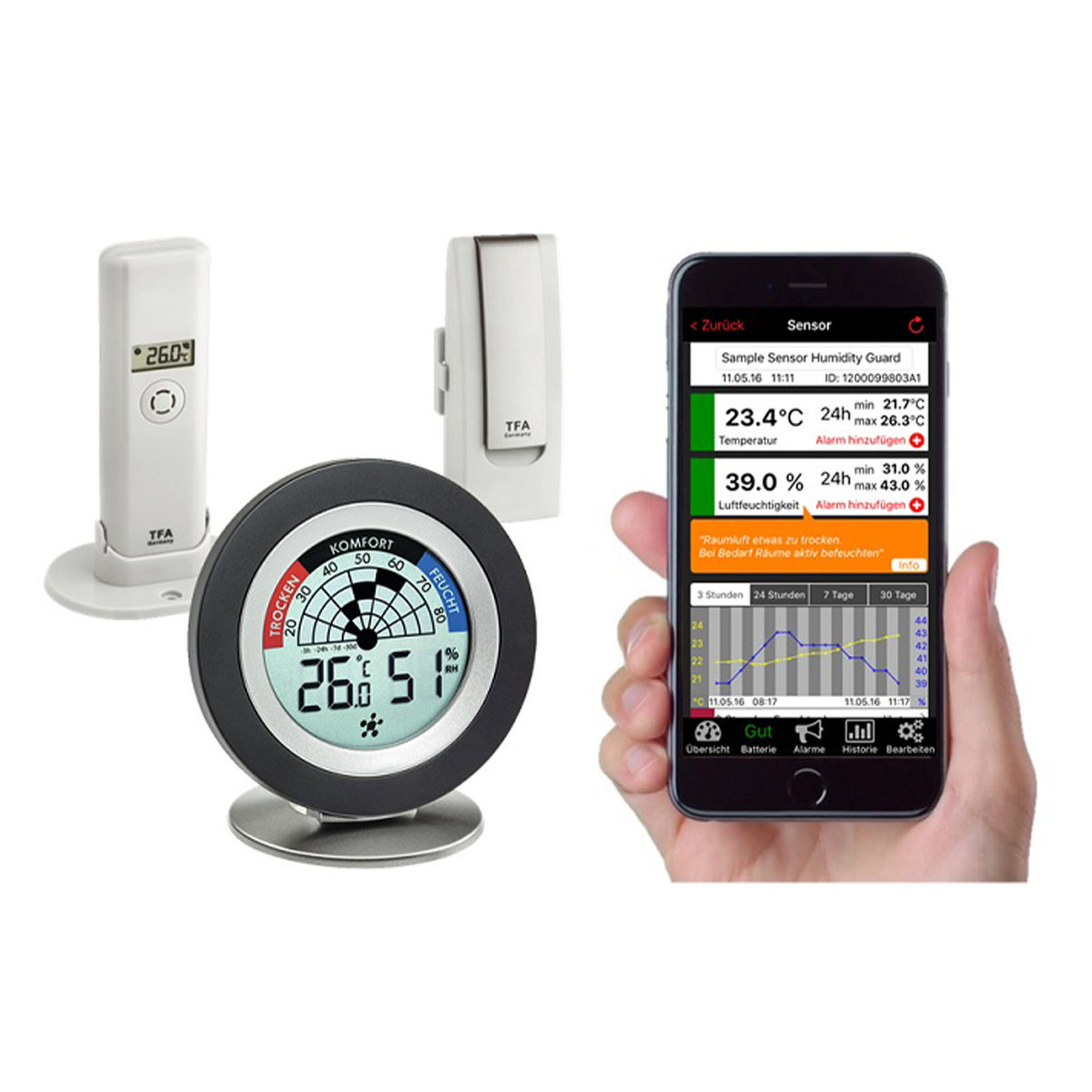 Set for Indoor Climate Monitoring with Ventilation Tips WEATHERHUB COSY ...