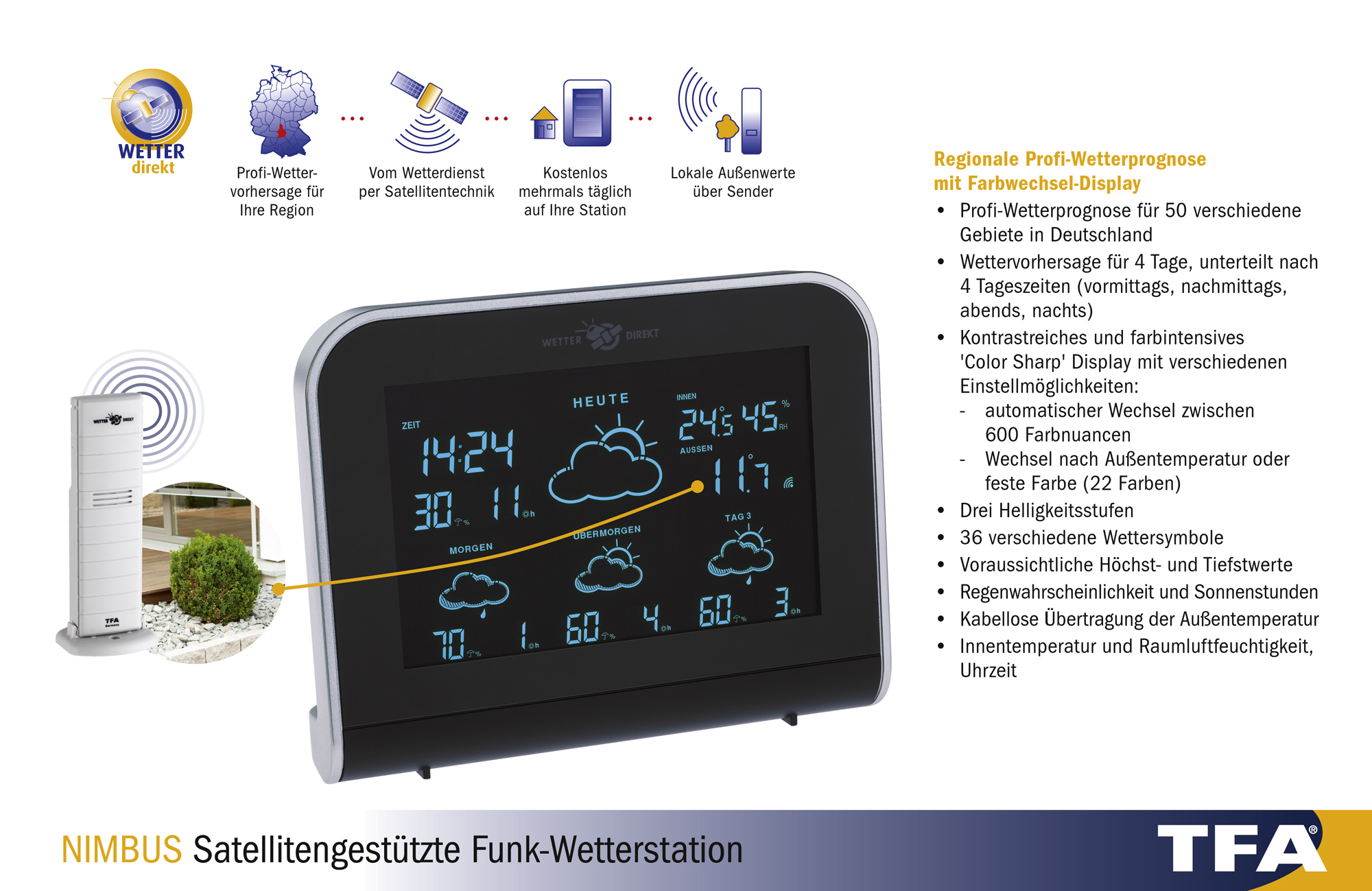 Profi-Wetterstation NIMBUS mit Color Sharp Display | TFA Dostmann