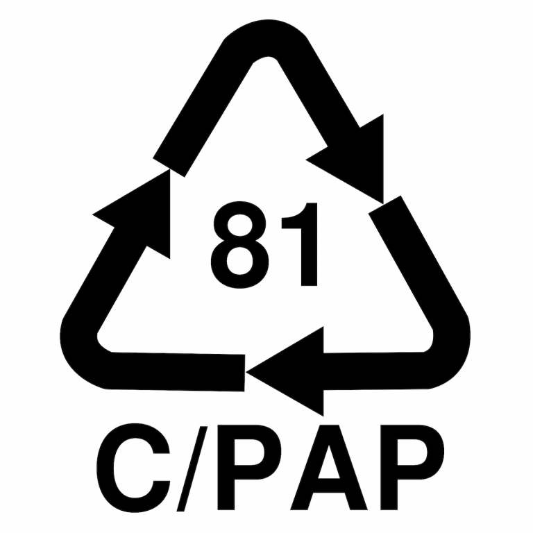 Recycling and disposal | TFA Dostmann